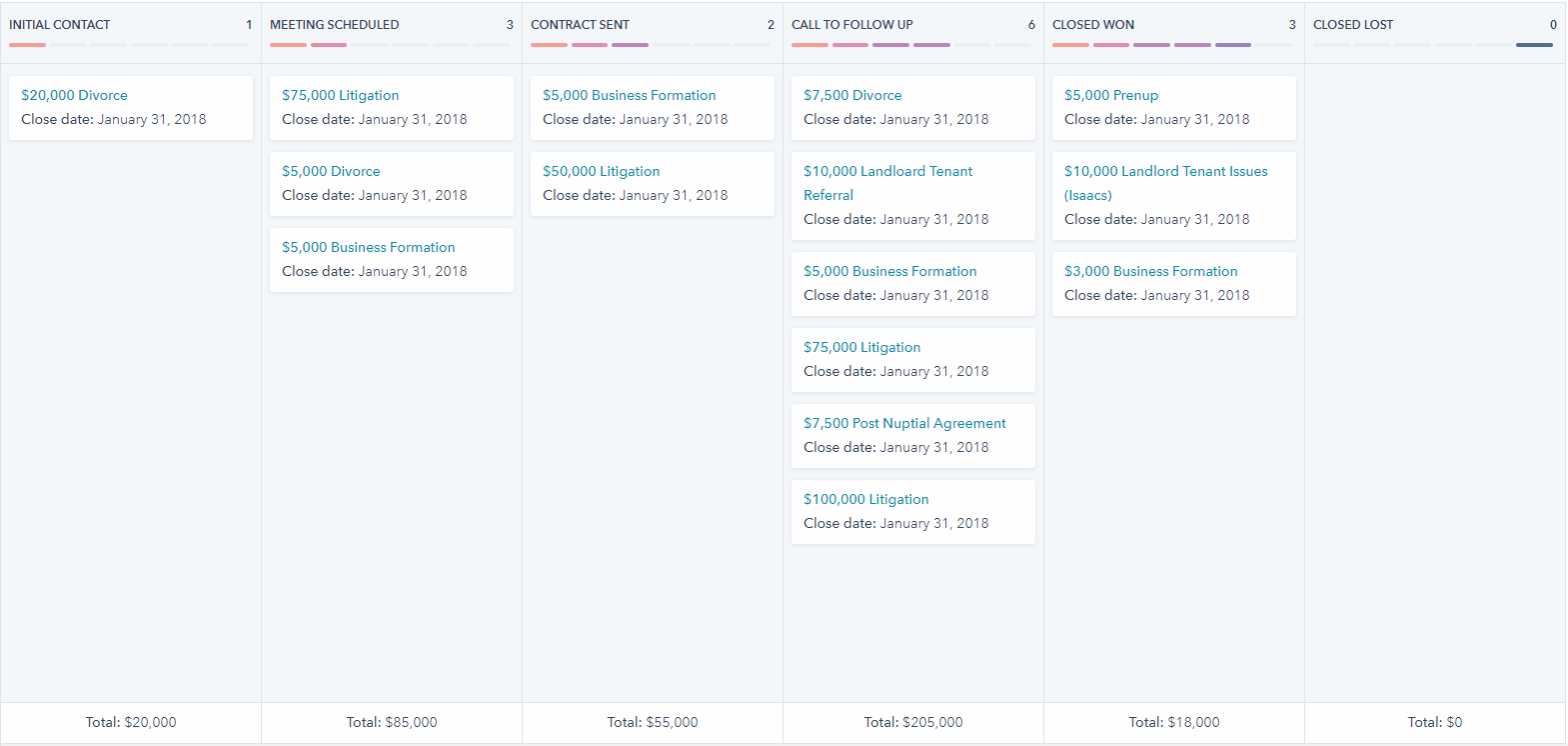 Customizing the Hubspot CRM for Law Firms Customizing the Hubspot CRM for Law Firms